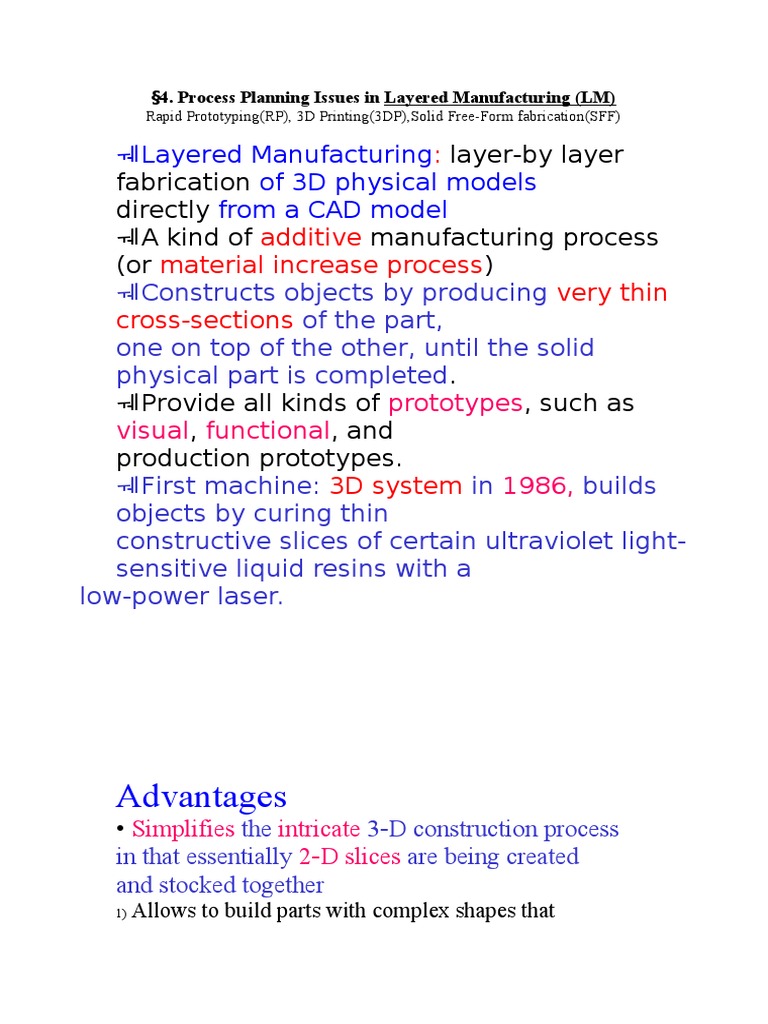 Advantages: Layer by Layer Fabrication Directly A Kind of Manufacturing ...