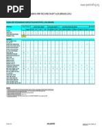 NATO and Army ORBAT Overview | PDF | Battalion | Regiment