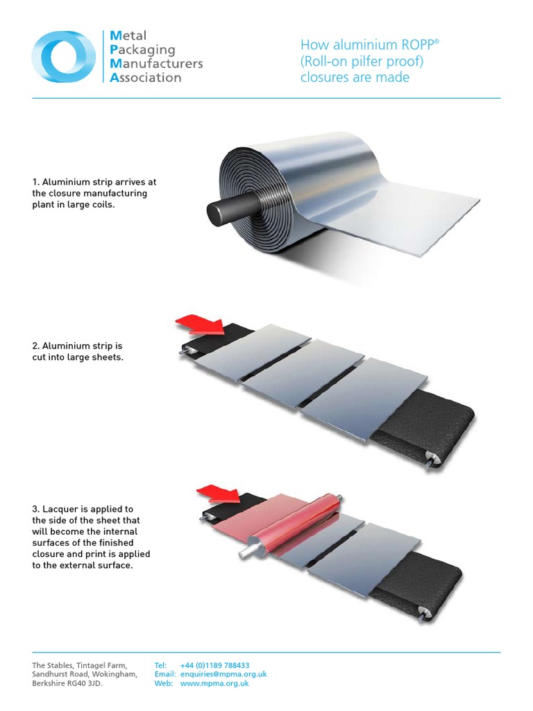 How Aluminium ROPP (Roll-On Pilfer Proof) Closures Are Made | PDF