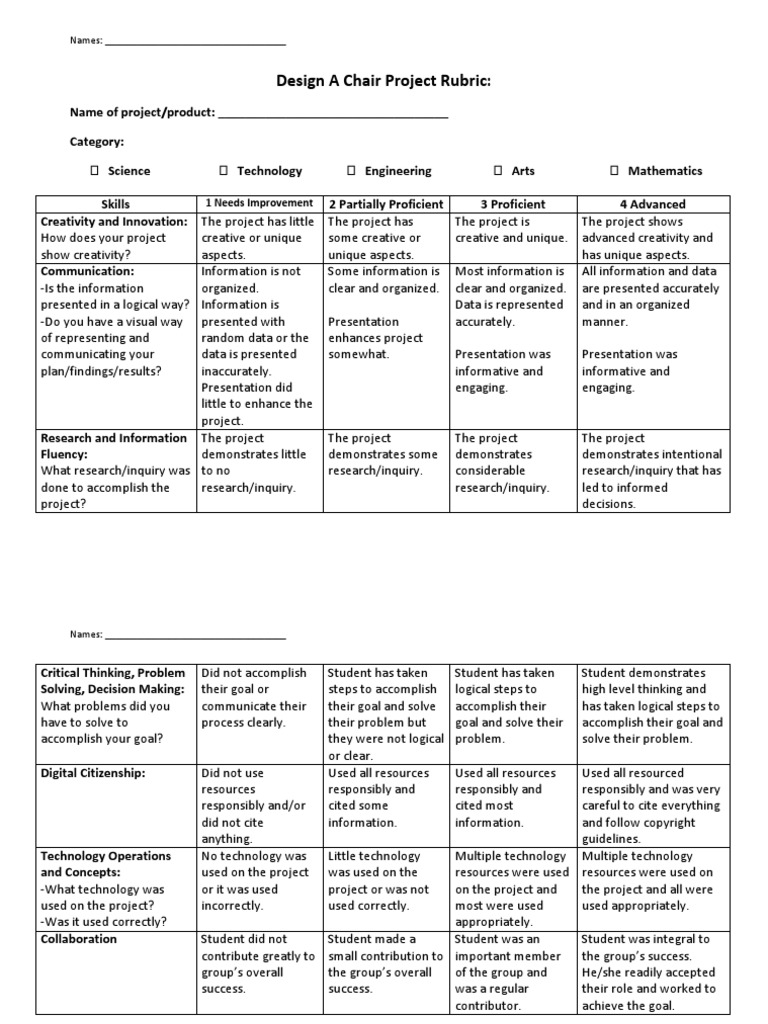 Chair Design Project Rubric | PDF | Creativity | Inquiry