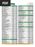 Vegetable Conversion Chart | PDF | Vegetables | Agronomy