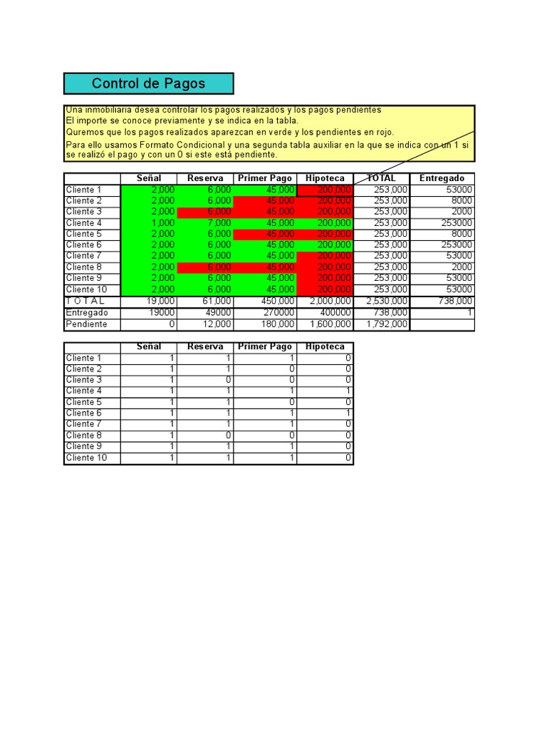 Control Pagos en Excel