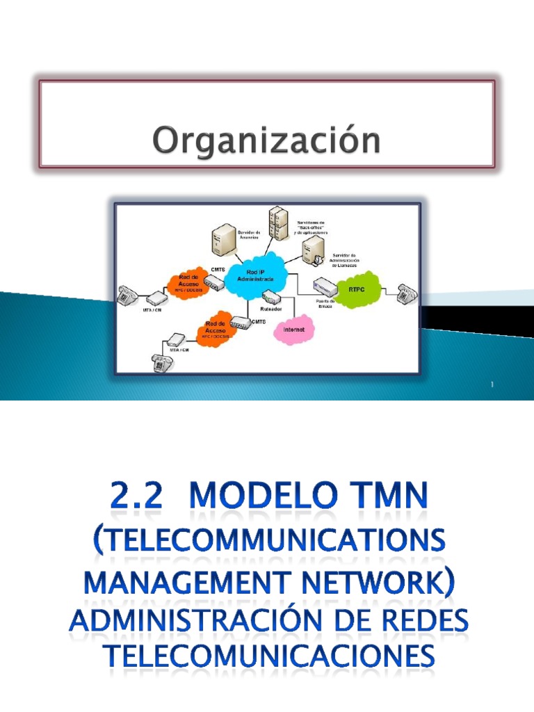 TMN - Telecomunicaciones - 0 | PDF | Modelo osi | Protocolos de ...