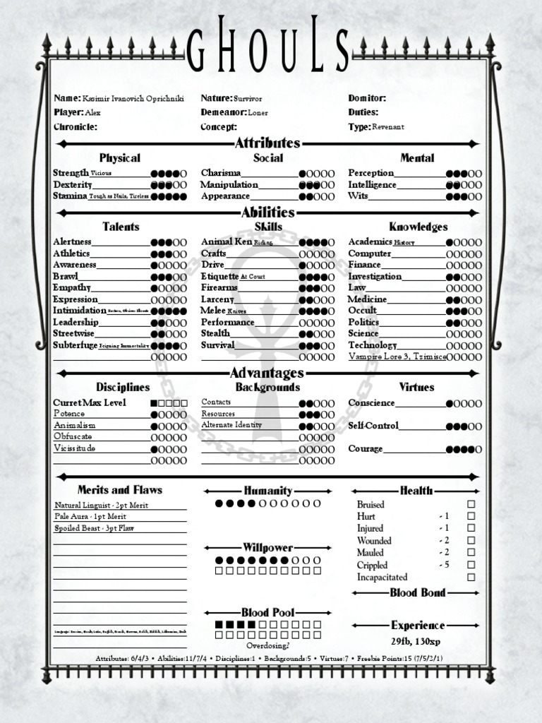 Ghouls Character Sheet Template | PDF