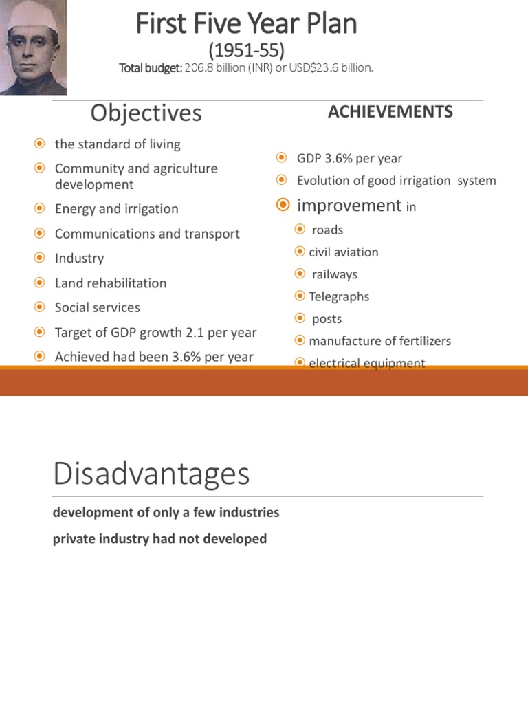 India's First Five Year Plan (1951-55): Objectives, Achievements and ...