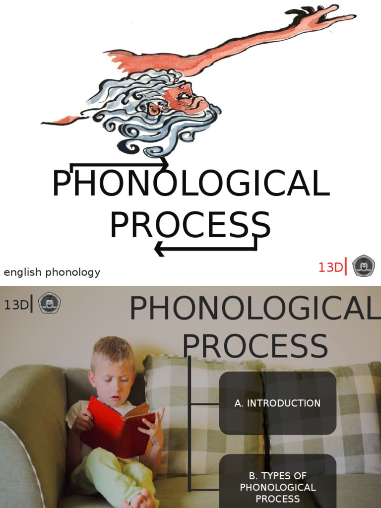 Phonological Process | PDF | Consonant | Vowel