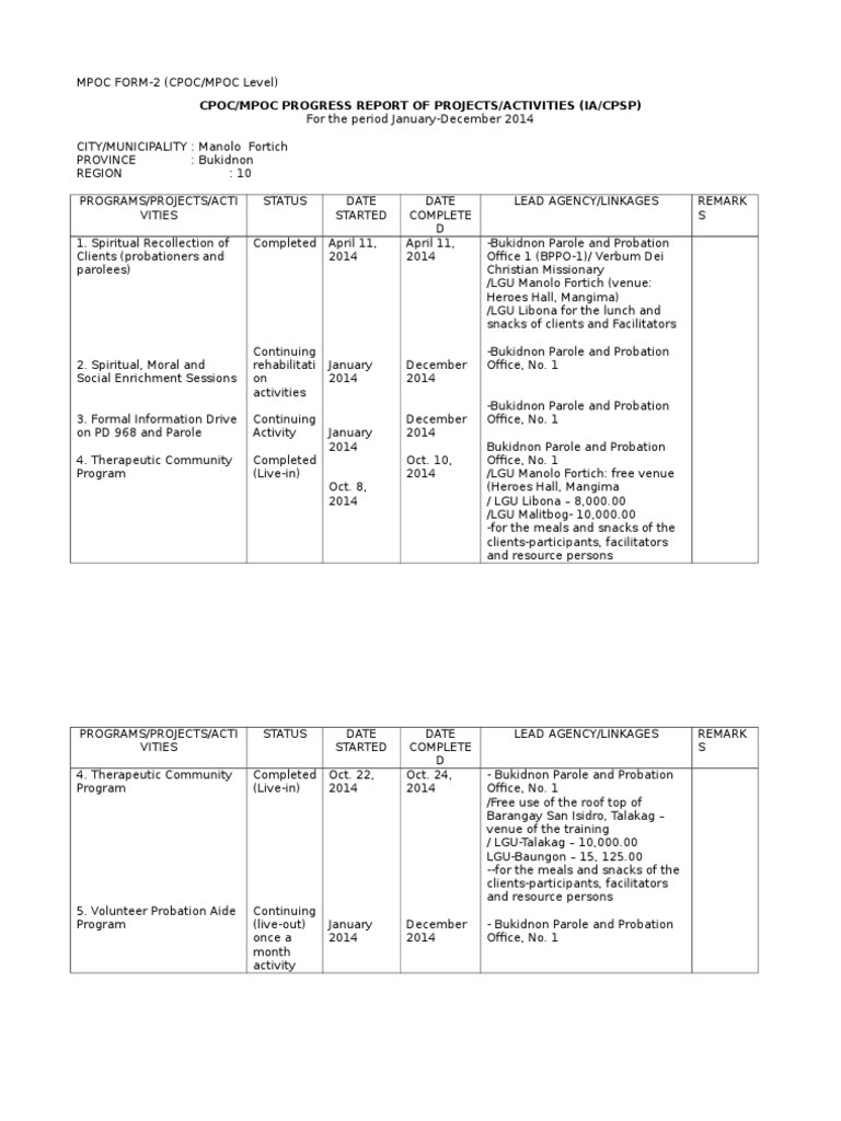 Cpoc/Mpoc Progress Report of Projects/Activities (Ia/Cpsp) | PDF