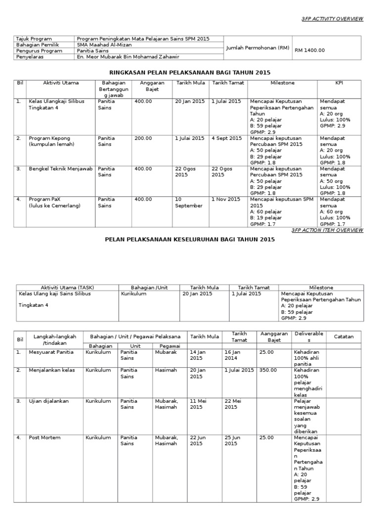 3 Feet Plan 2015myselfb | PDF