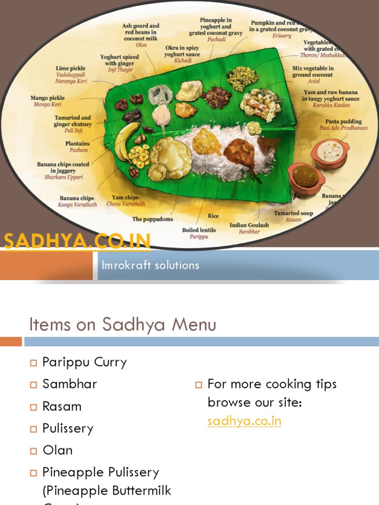 Sadhya - Festival Menus | PDF | Curry | Coriander