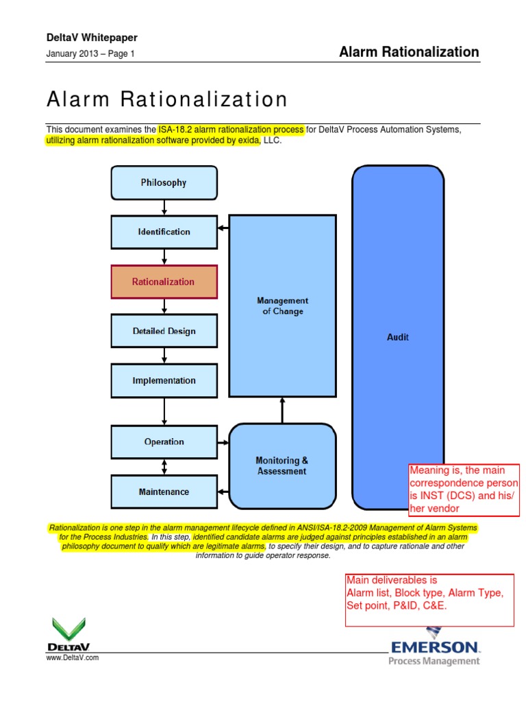 Alarm Rationalization DeltaV | PDF | Design | Benchmarking