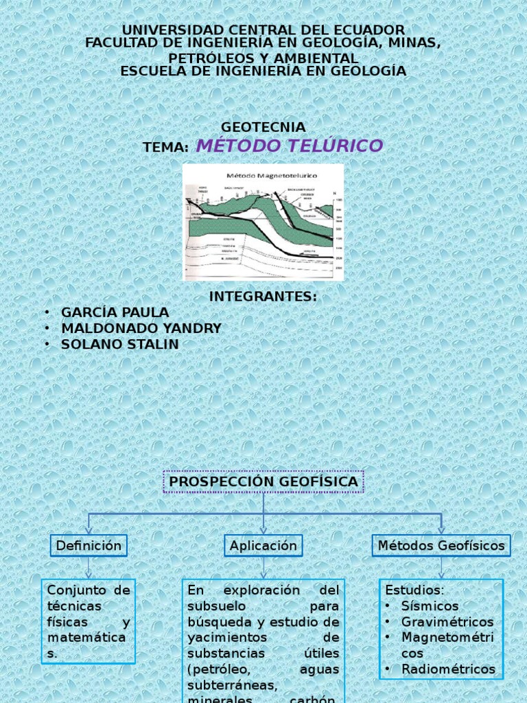 Método Telúrico | PDF
