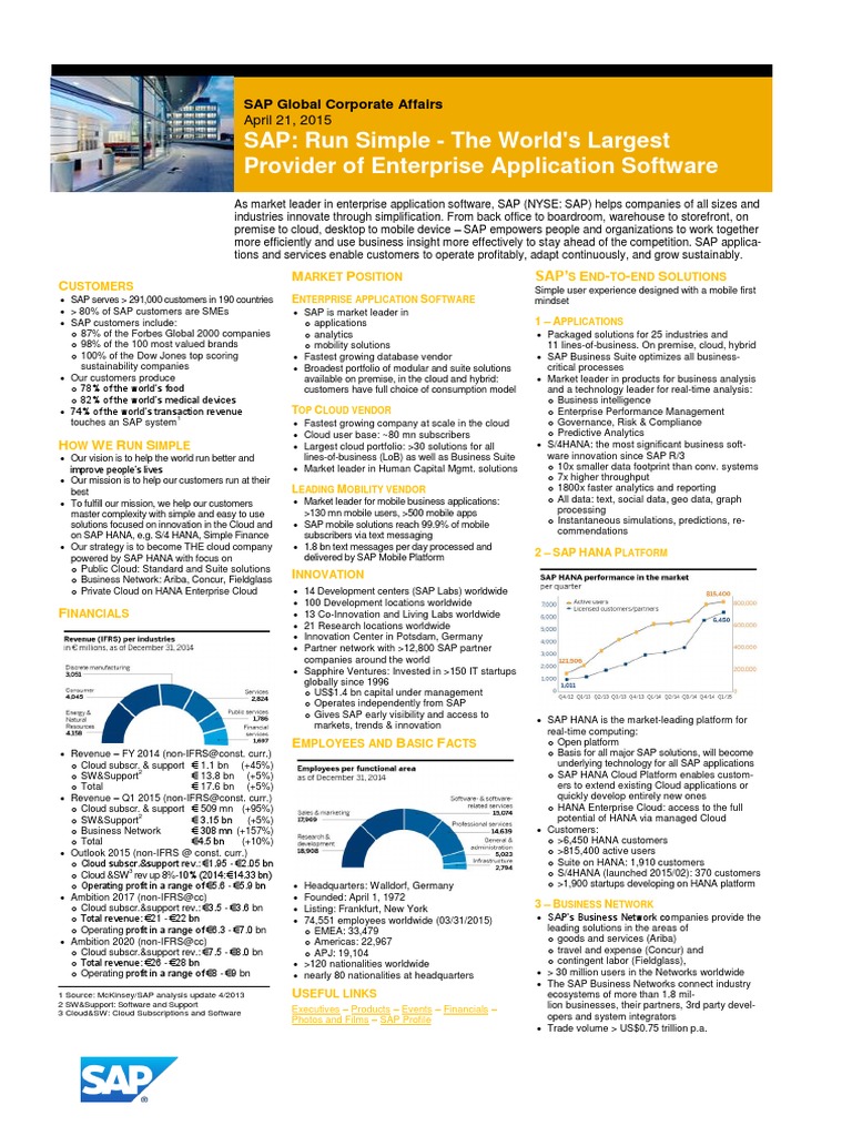 SAP: Run Simple - The World's Largest Provider of Enterprise ...