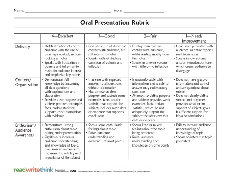 Oral Presentation Grading Rubric | PDF | Career & Growth