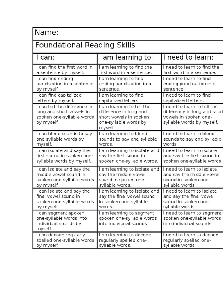 First Grade Foundational Skills | PDF | Syllable | Vowel