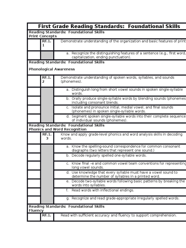 First Grade Reading Foundational Skills | PDF | Foreign Language Studies