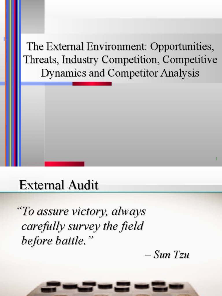 The External Environment: Opportunities, Threats, Industry Competition ...