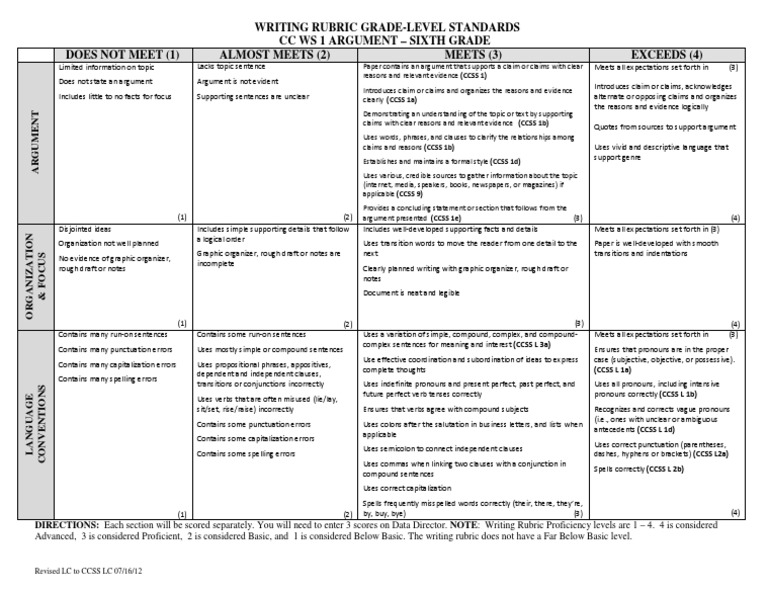 Sixth Grade Writing Rubric Standards | PDF | Sentence (Linguistics ...