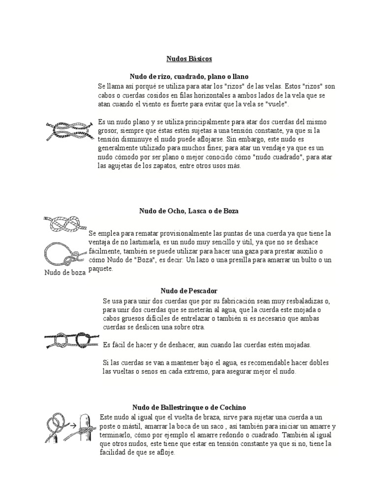 Manual de Nudos Básicos | PDF | Nudo