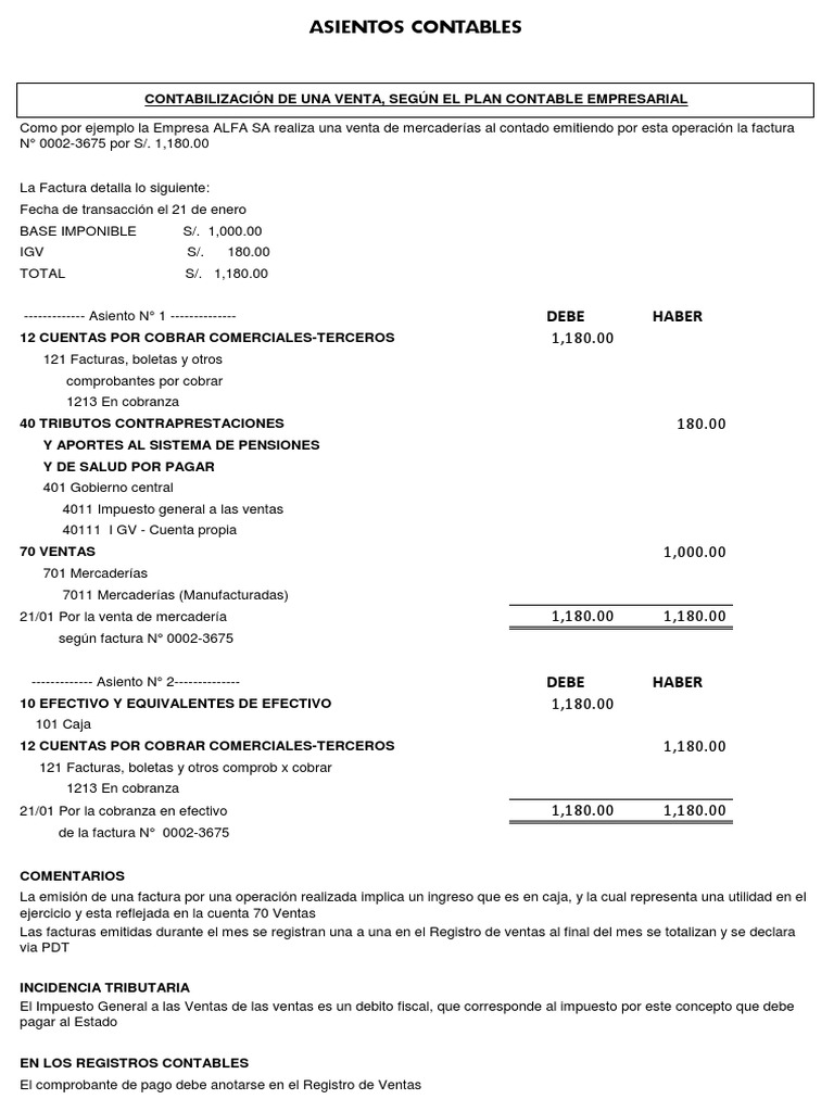 Asientos Modelo Contables | PDF | Contabilidad | Impuestos