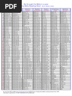 Bible Print Size Comparison Chart | PDF