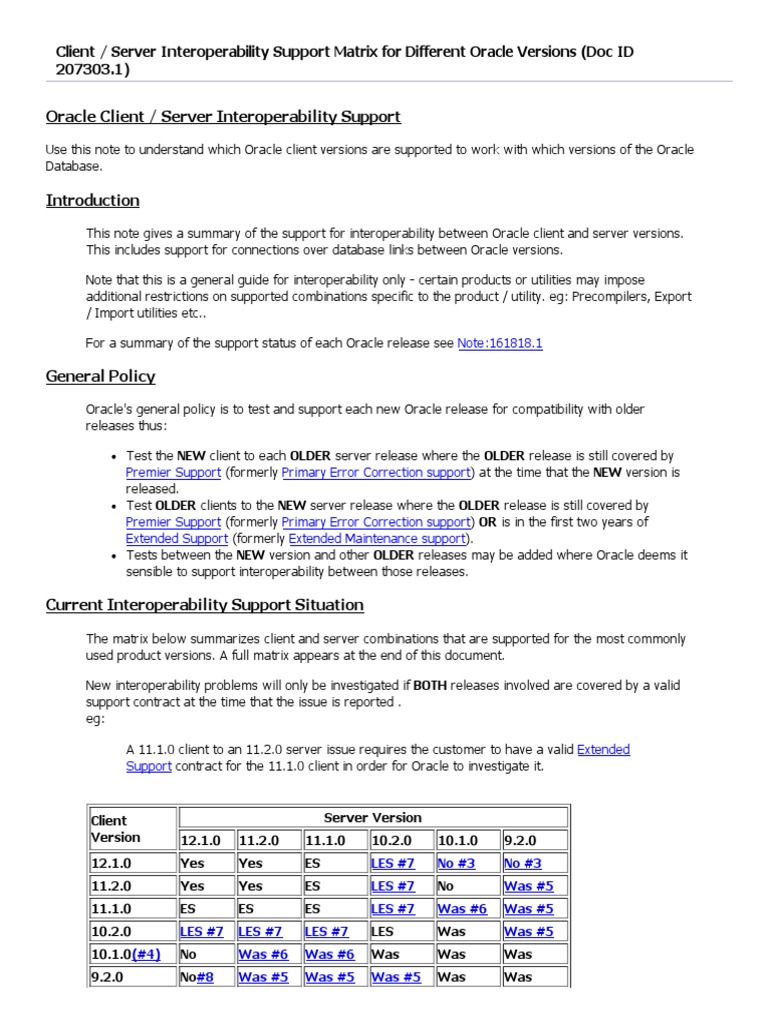 Client Server Interoperability Pdf Oracle Database Databases 