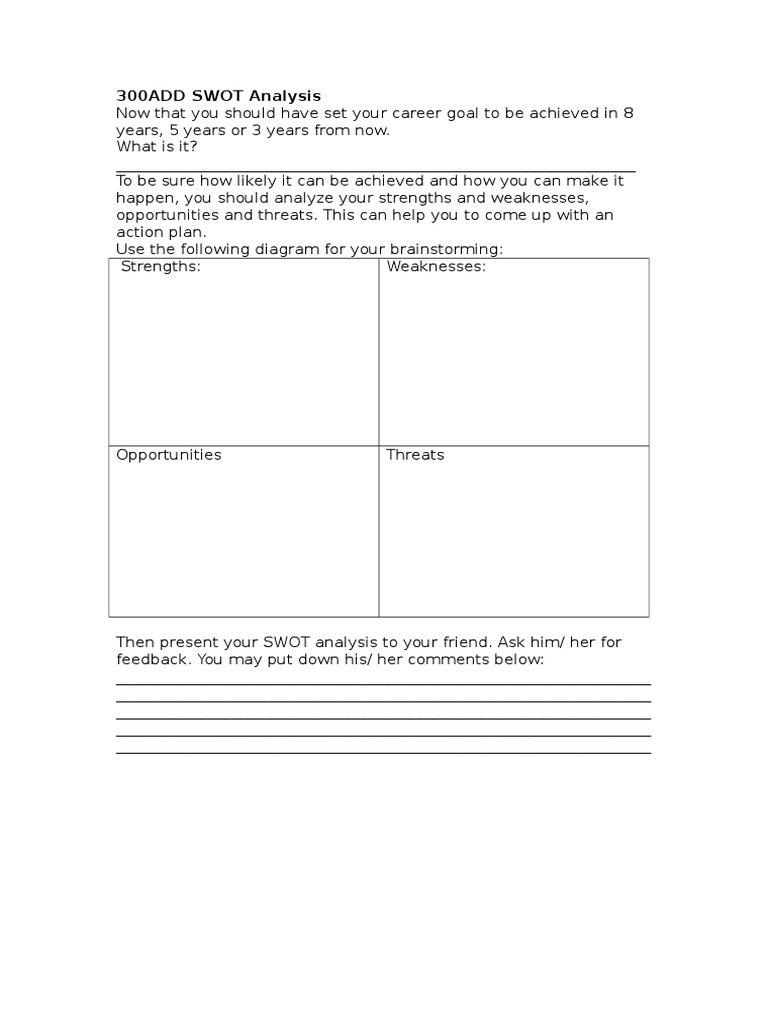 WK7 Tutorial - SWOT Analysis-2 | PDF