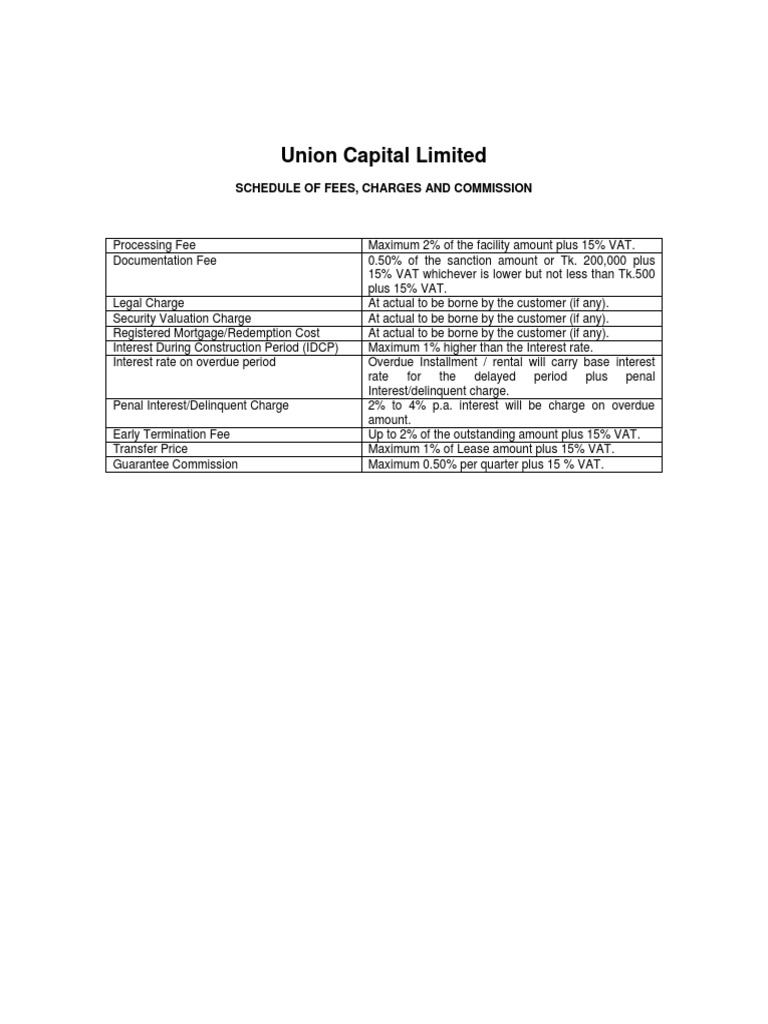 Union Capital Limited: Schedule of Fees, Charges and Commission | PDF
