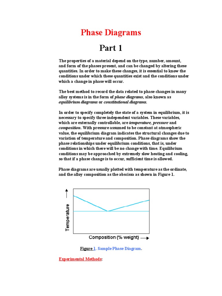 Phase Diagrams: Equilibrium Diagrams or Constitutional Diagrams | PDF ...