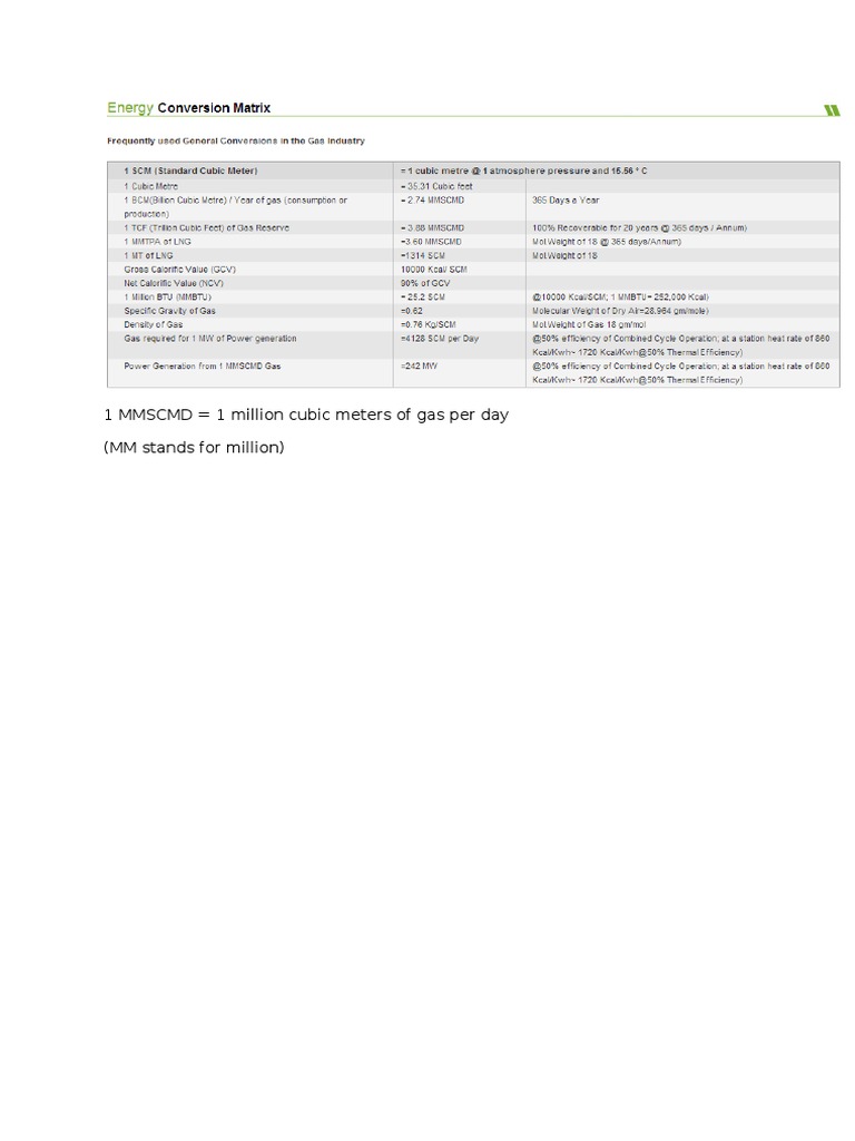 Understanding MMSCMD Conversions | PDF