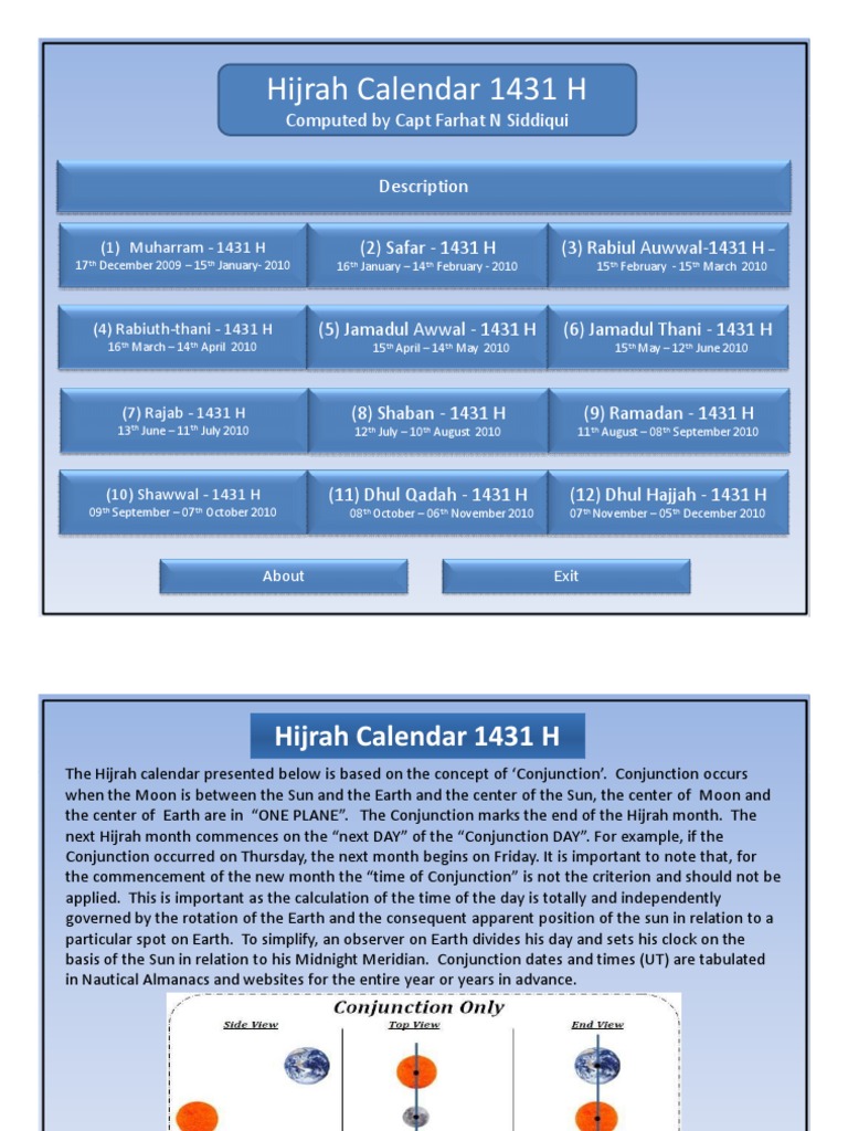 Hijrah Calendar 1431 H Computed by Capt Farhat N Siddiqui | PDF ...