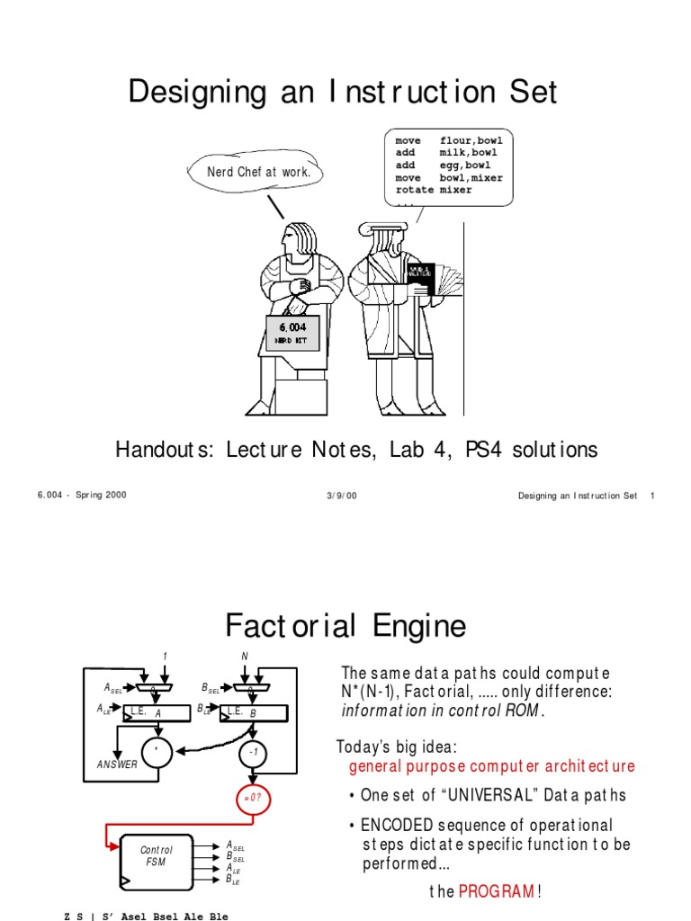Designing An Instruction Set Handouts Lecture Notes Lab 4 Ps4 Solutions Pdf Instruction 