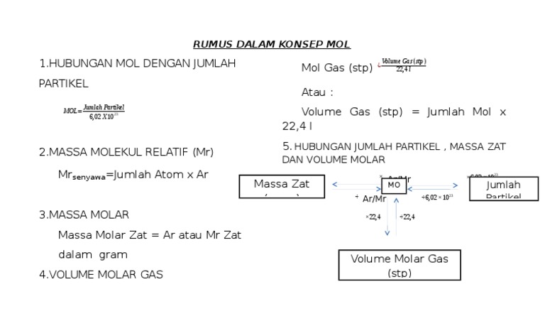 Rumus Dalam Konsep Mol | PDF