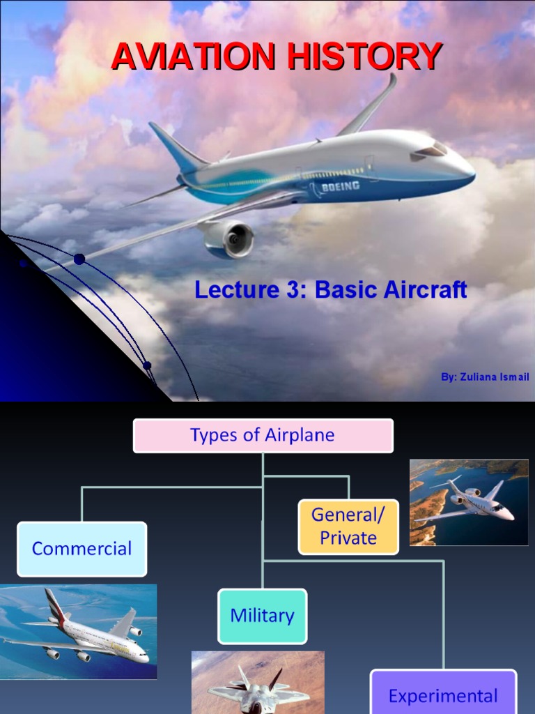 Basics of Aircraft and Their Functions | PDF | Flight Control Surfaces ...