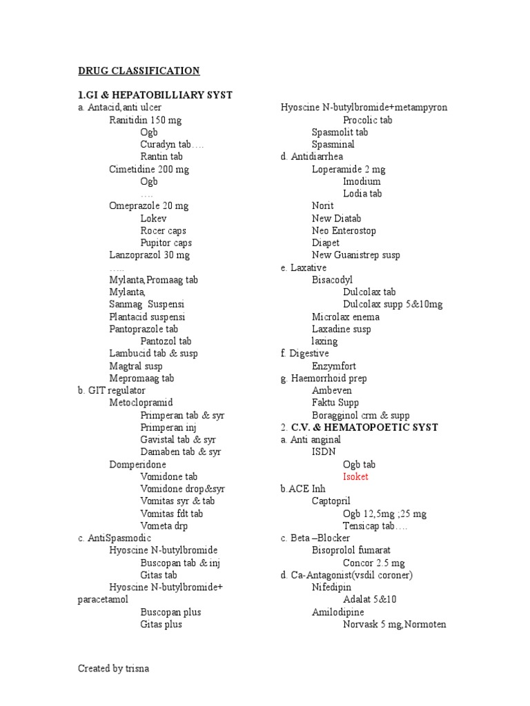 Comprehensive Drug Classification Guide | PDF | Drugs | Pharmacology