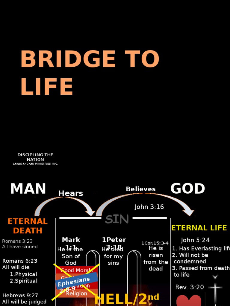 Bridge To Life | PDF | Eternal Life (Christianity) | Religious Faiths