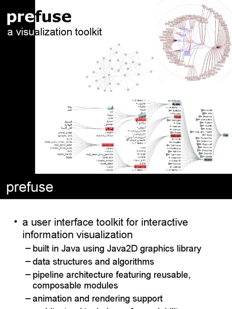 An Overview of Prefuse: A Java-Based Toolkit for Interactive Information Visualization | PDF ...