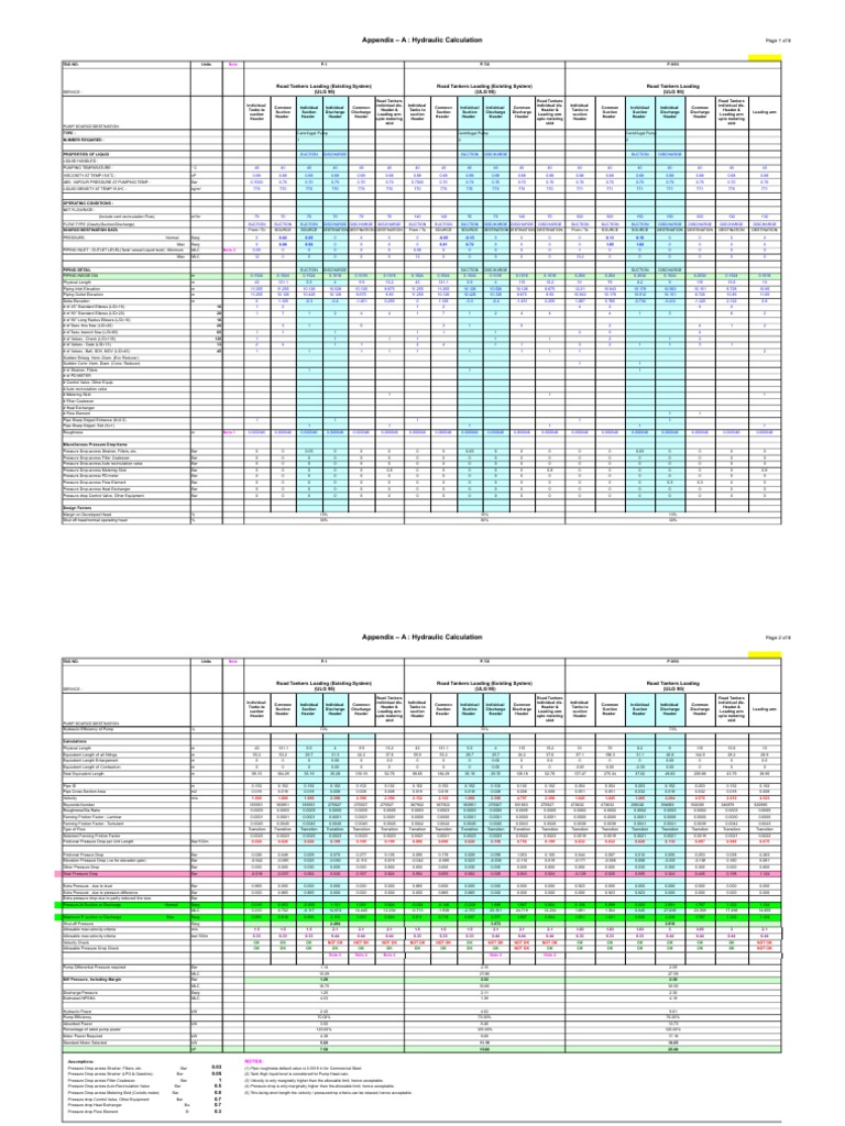 Hydraulic CalculationB1 | PDF | Reynolds Number | Pump