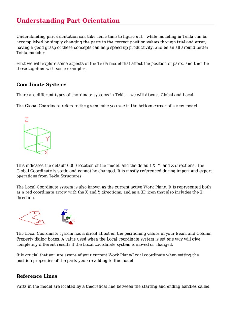 Tekla User Assistance - Understanding Part Orientation - 2015-03-11 ...