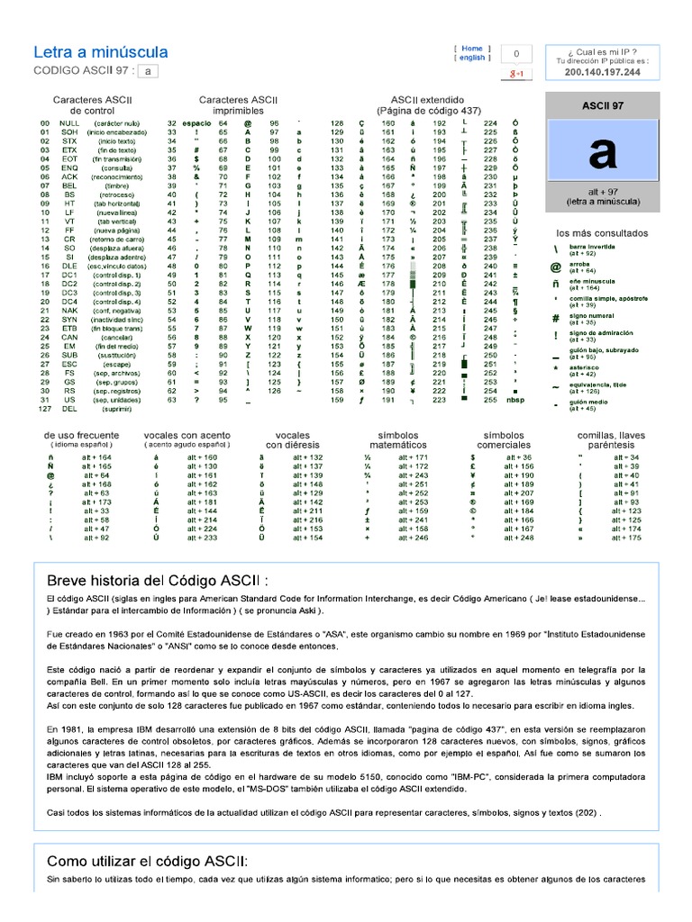 Codigo ASCII A, Letra A... I, Askii, Aski, 20150416 | PDF