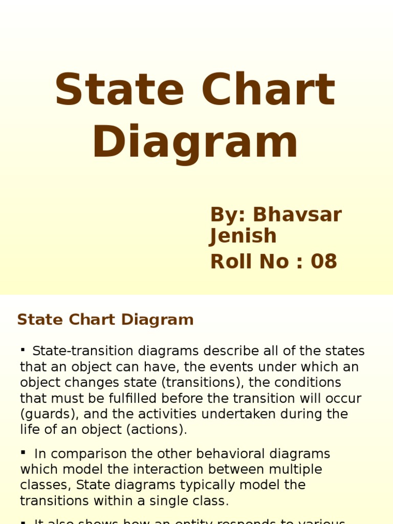 State Chart Diagram: By: Bhavsar Jenish Roll No: 08 | PDF | Areas Of ...