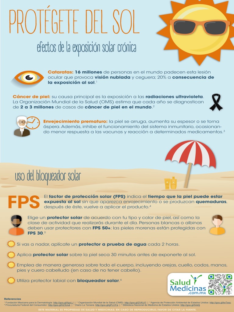 Infografía: Protégete del Sol