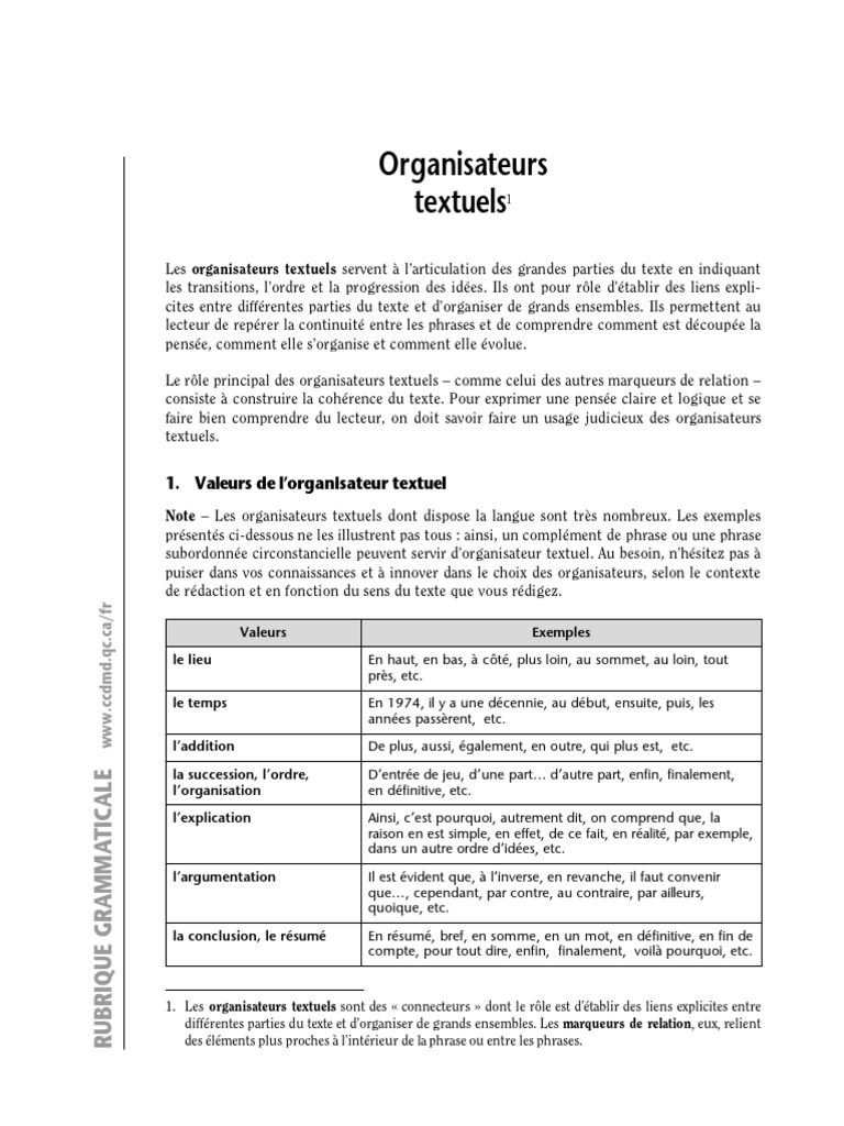 Organisateurs textuels et leur usage | PDF | Lecture (Processus) | Phrase