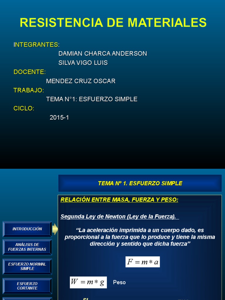 Esfuerzo Simple | PDF | Fuerza | Ecuaciones