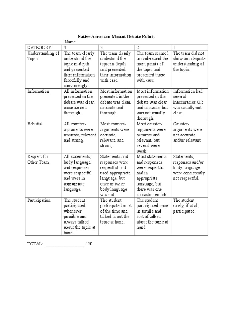 Rubric Outline | PDF