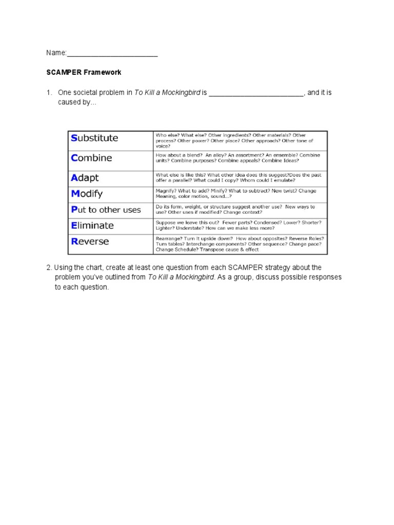 Scamperhandout 2 | PDF | Art