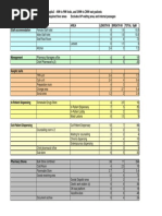 Hospital Floor Plan | PDF | Buildings And Structures | Health Care