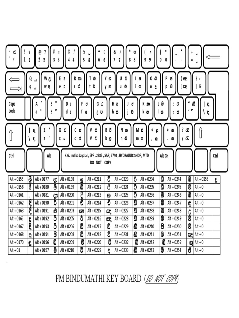 Fm Bindumathi Keyboard