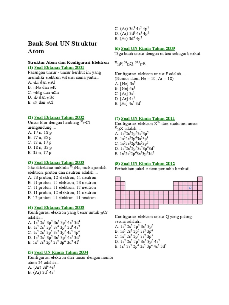 Soal Struktur Atom | PDF