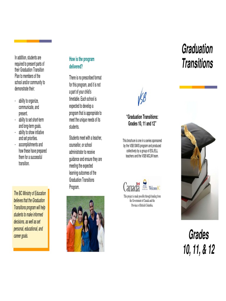 Graduation Transitions - Grades 10 11 & 12 - English | PDF | Quality Of ...