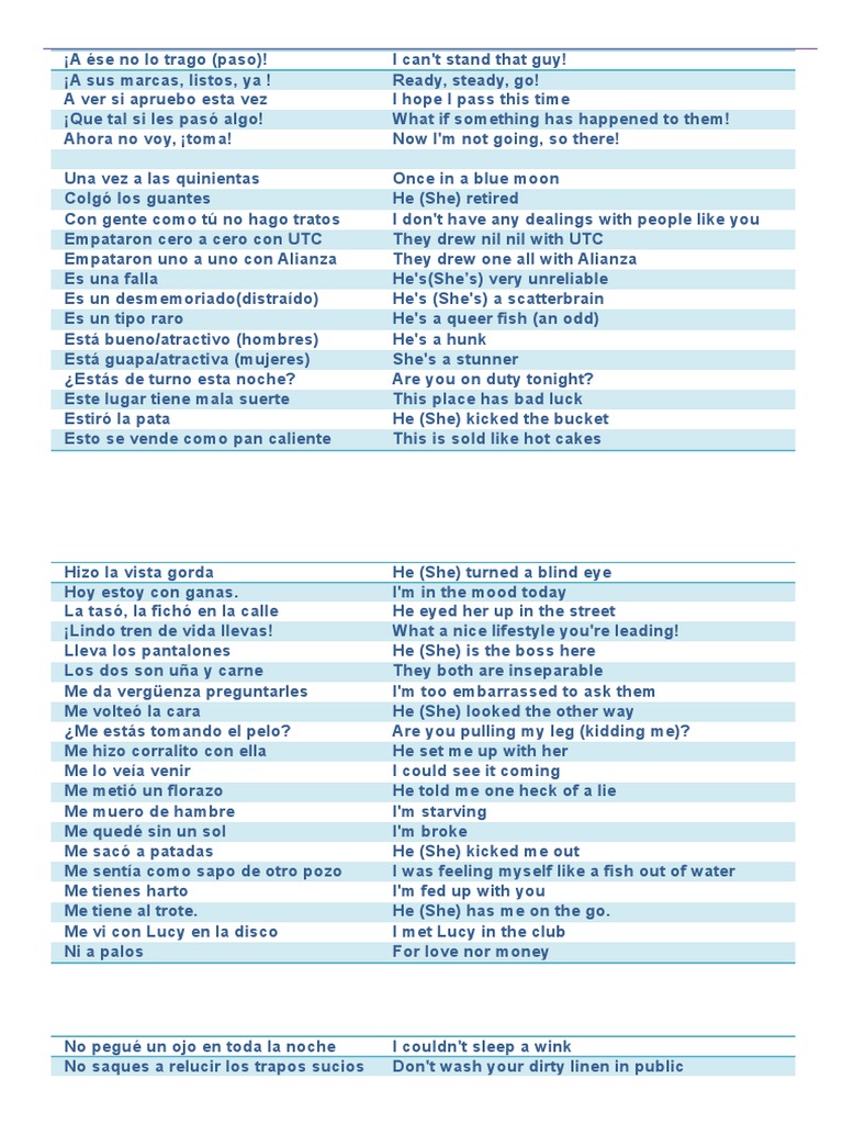 Useful Expressions in English | PDF